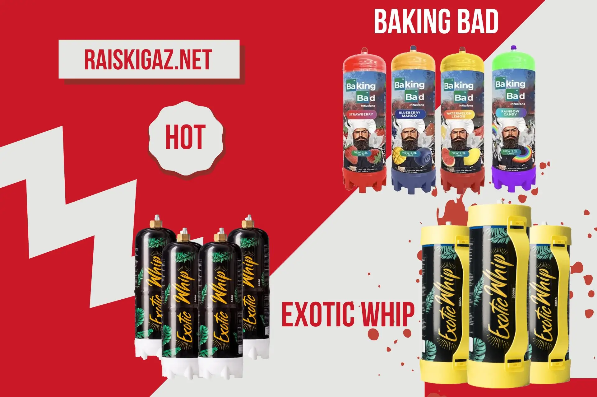 Балони с райски газ, флакони, бутилки, капсули